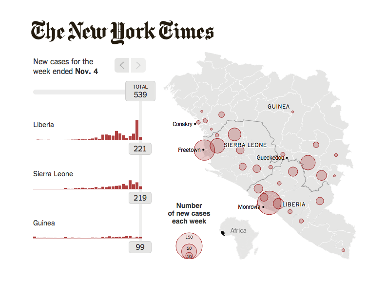 The Humanitarian Data Exchange